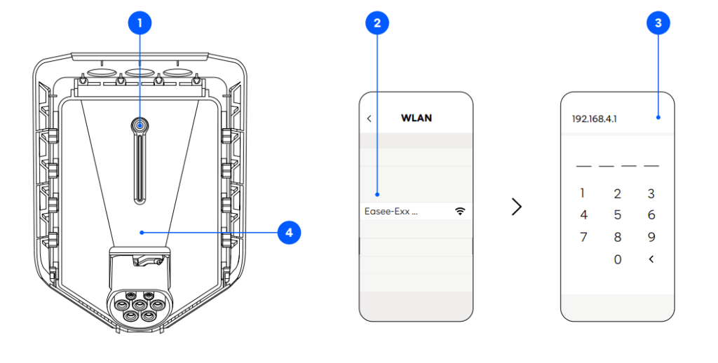 easee home Wallbox 22 kW - elektrologisch
